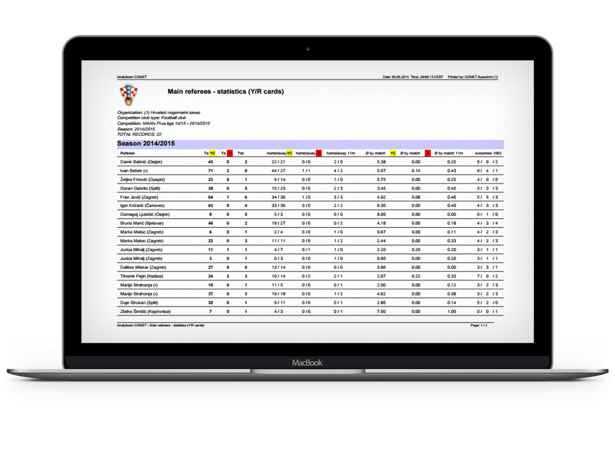 COMET – Analyticom
