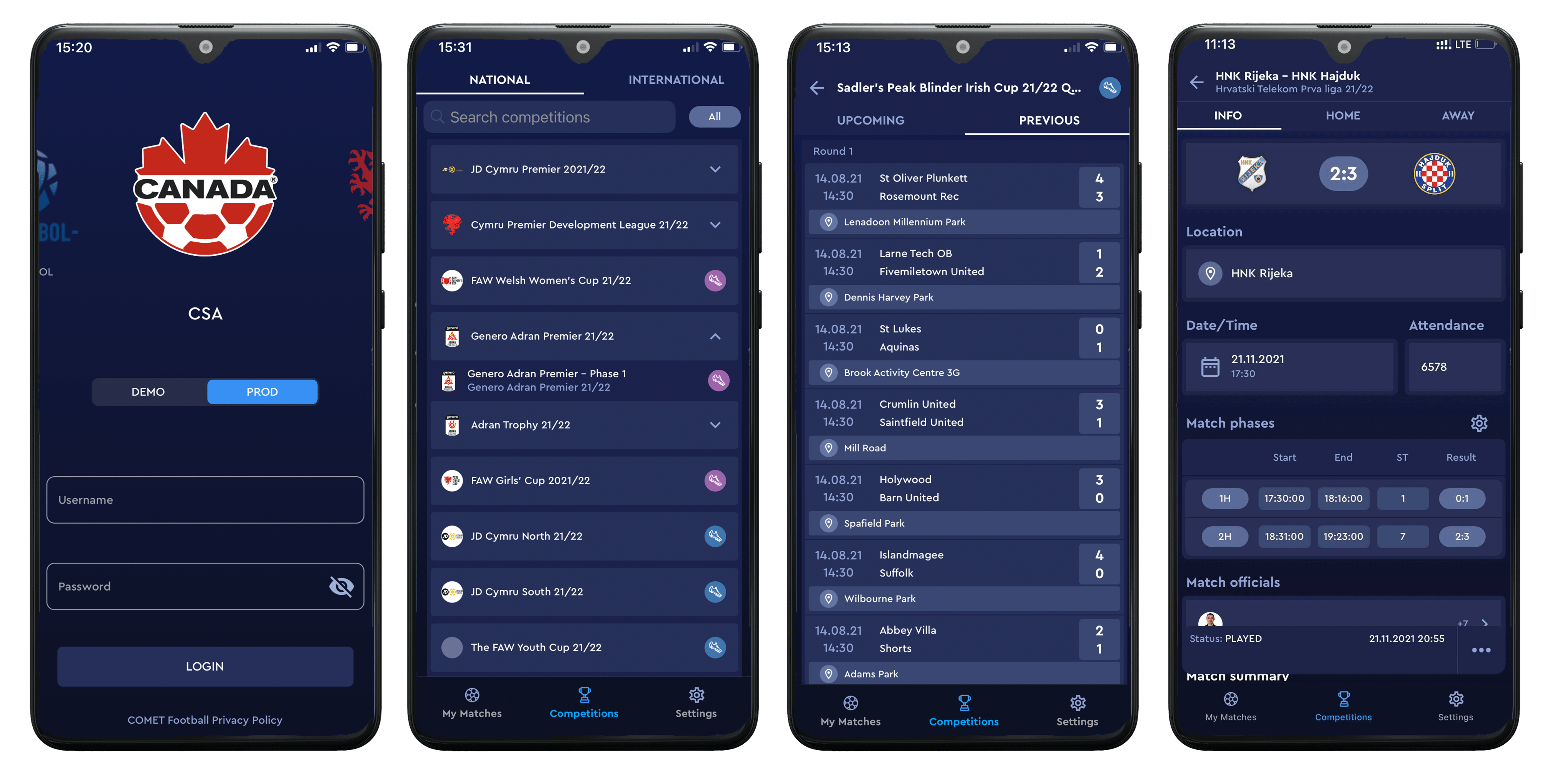 COMET – Analyticom